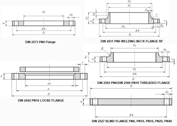 DIN Flange Manufacturers DIN PN40 PN16 Flange DIN Standard Flange DIN Flange Manufacturers DIN PN40 PN16 Flange DIN Standard Flange
